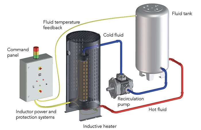 Documento senza titolo